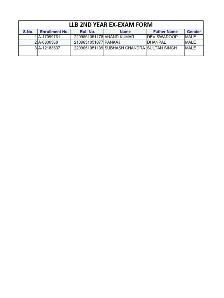 LLB 2nd Year Ex Exam Form Done | PDF