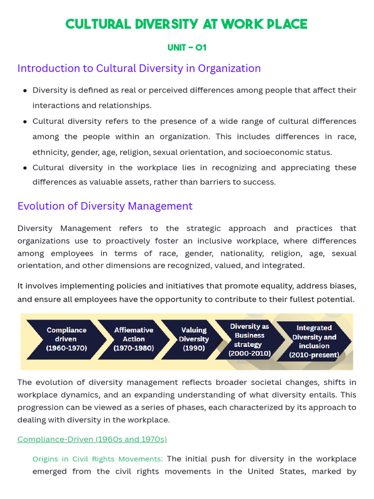 Cultural Diversity at Workplace - 20250417 - 194752 - 0000 | PDF ...