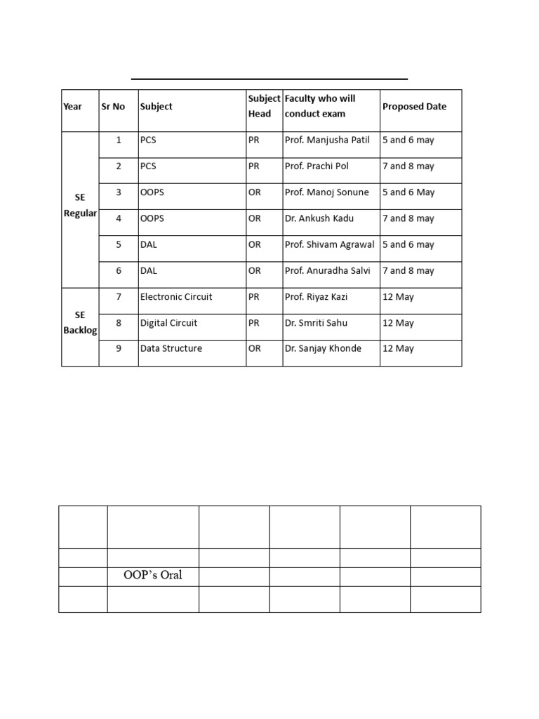 SE PR or Time Table May 2025 | PDF
