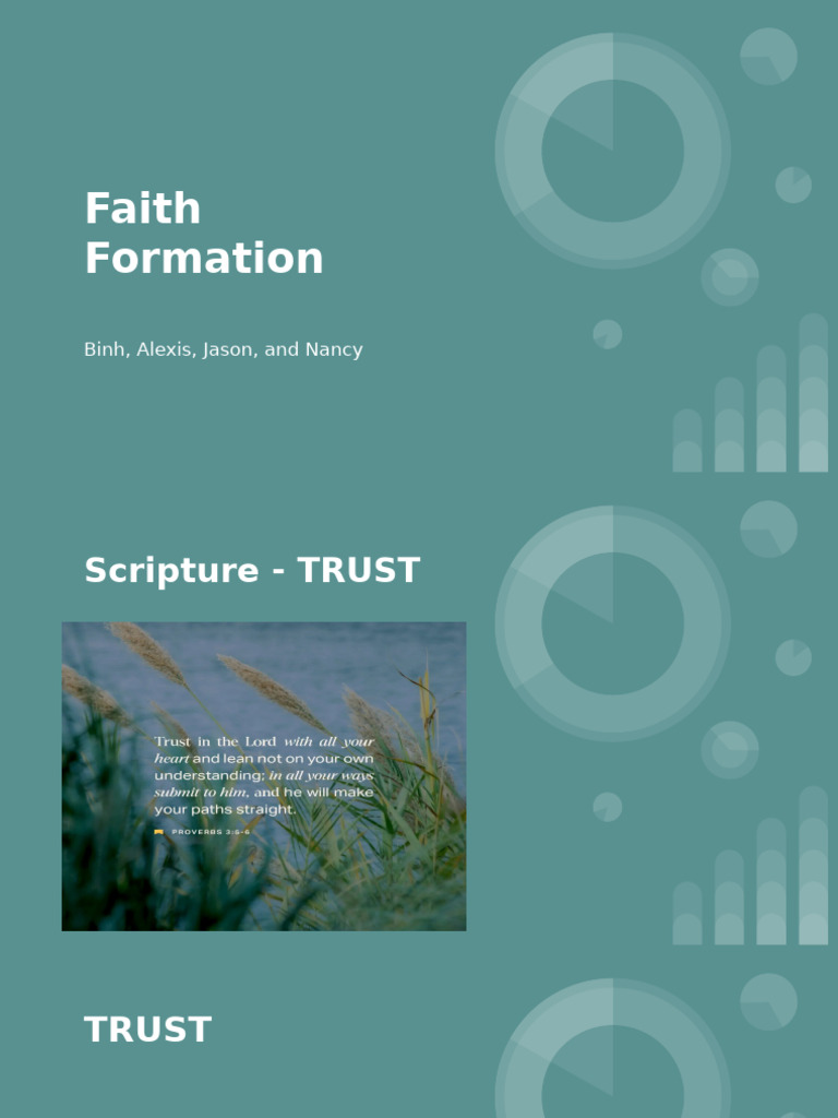 EDL 723 Faith Formation | PDF