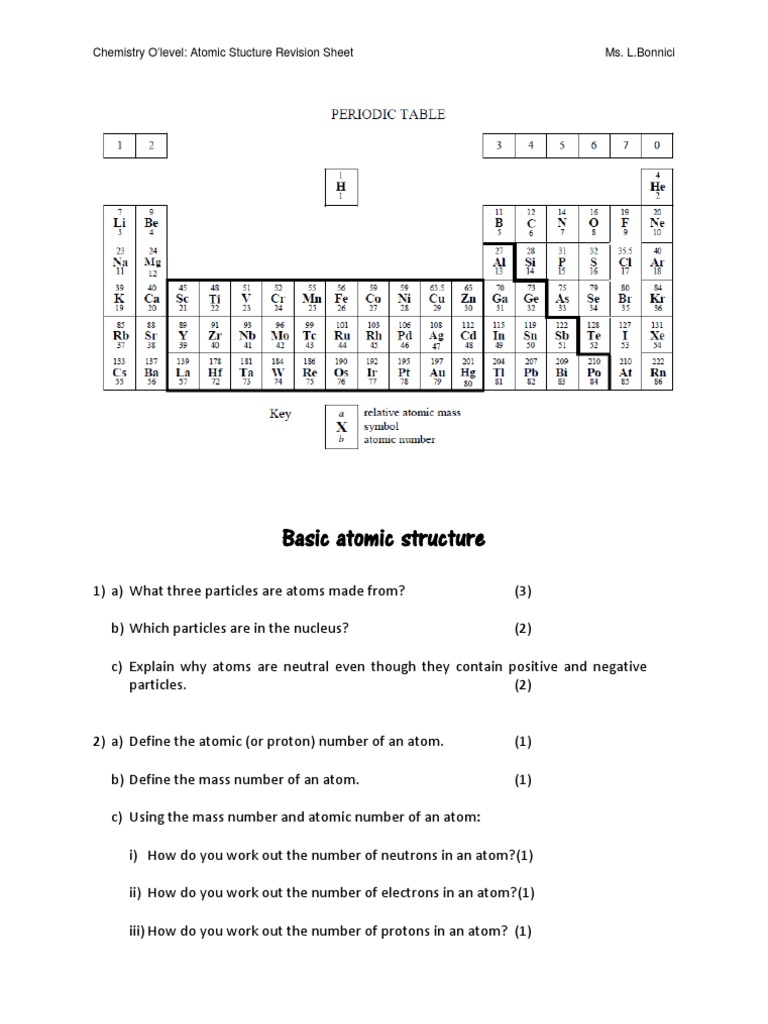 Atomic Structure Worksheet | PDF