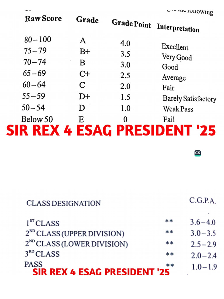 Ucc Grading System | PDF