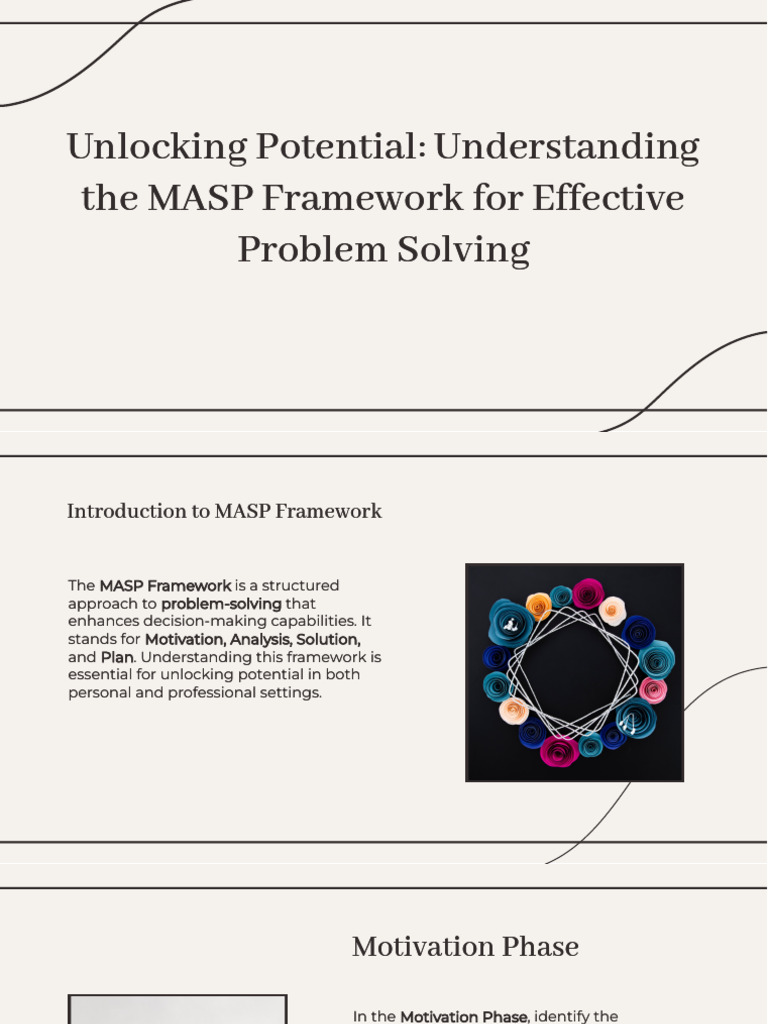Metodologia MASP | PDF
