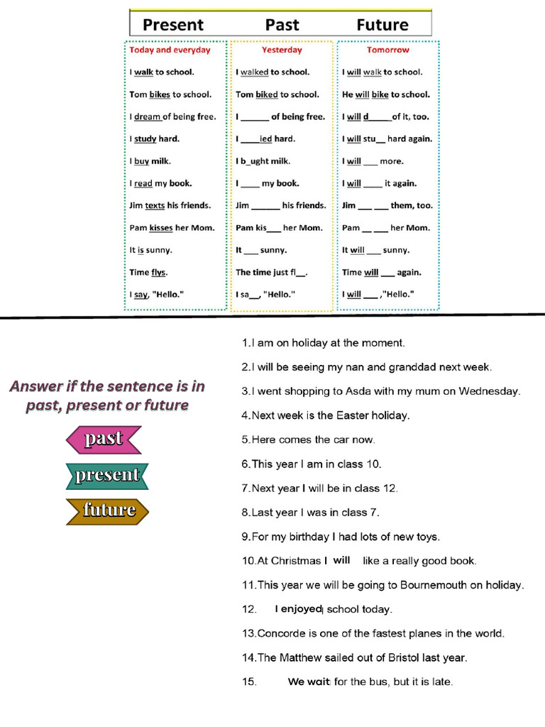 Past Present Future Activities | PDF