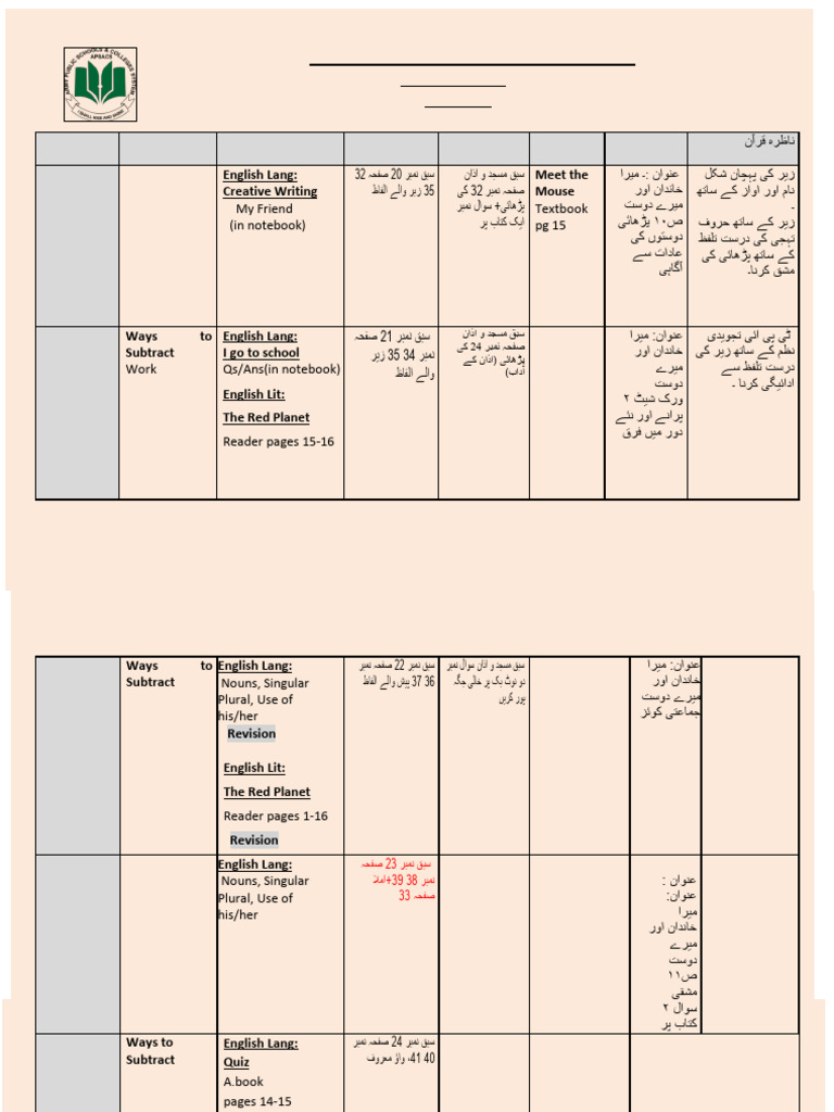 5th Weekly Plan Class | PDF
