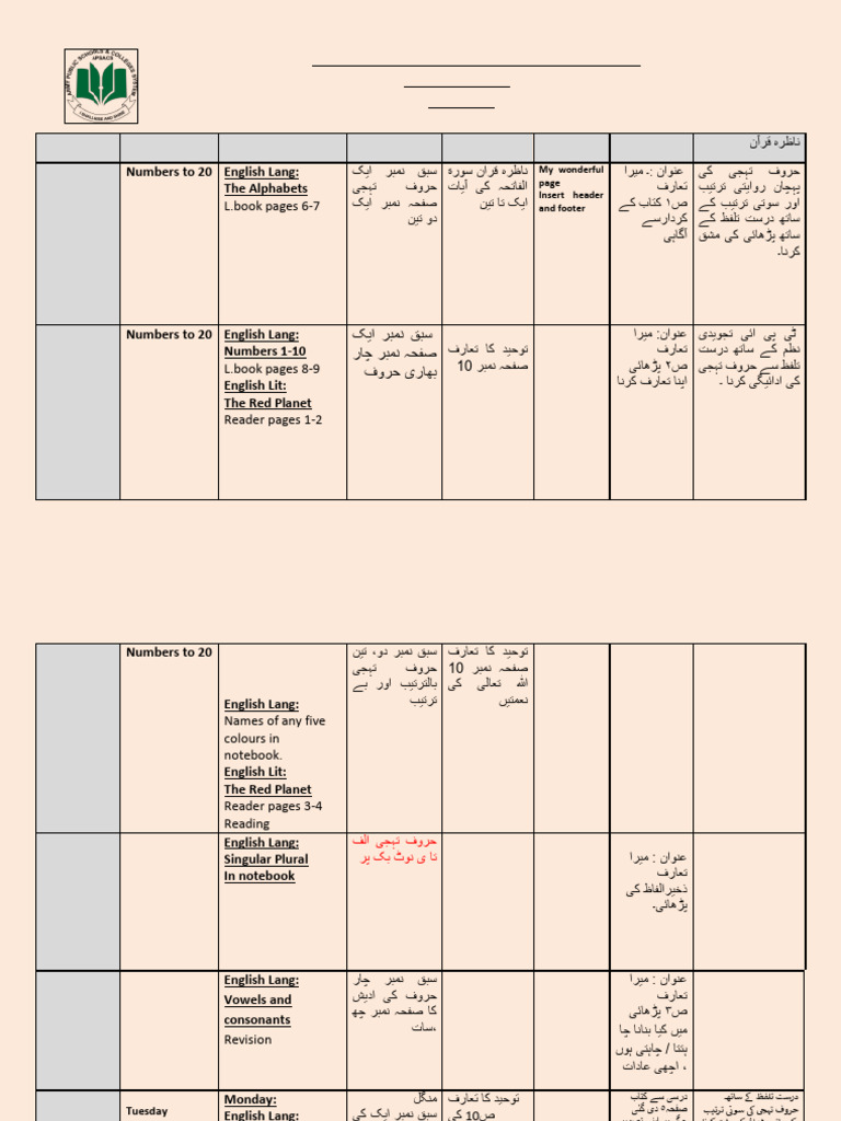 1st Weekly Plan Class 1 | PDF