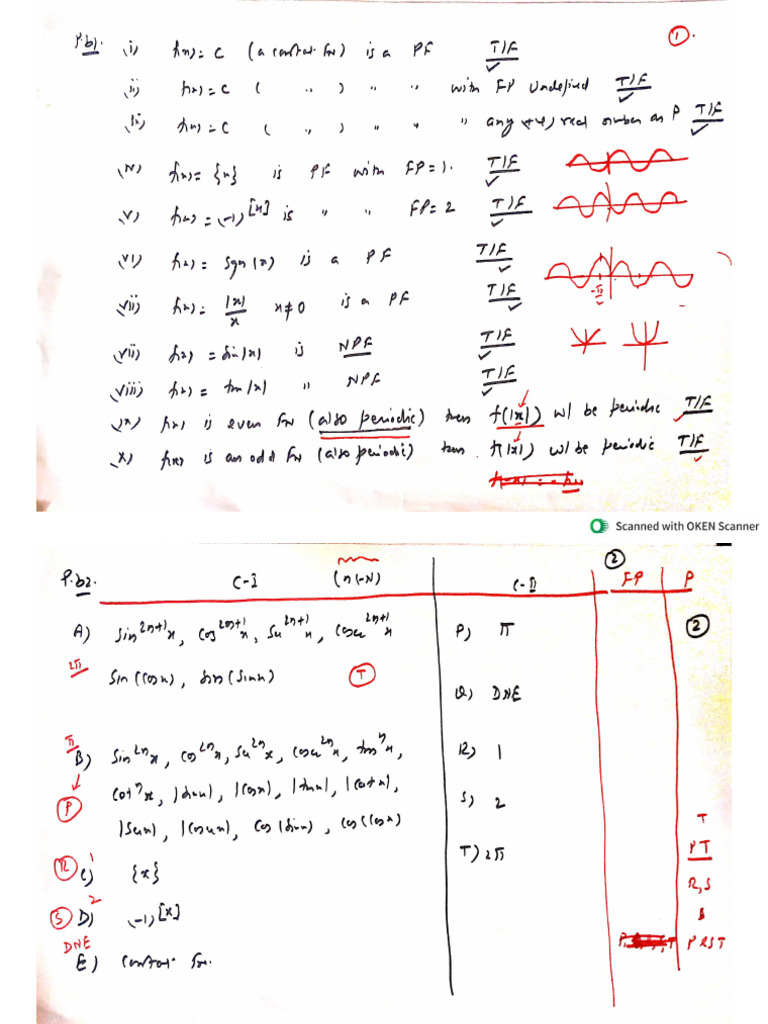 Maths 9 May Notes | PDF