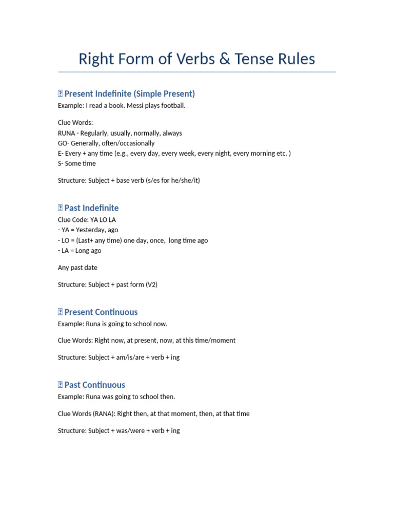 Verb Tenses and Usage Rules Guide | PDF