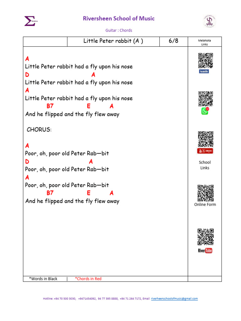 Little Peter Rabbit Edit | PDF