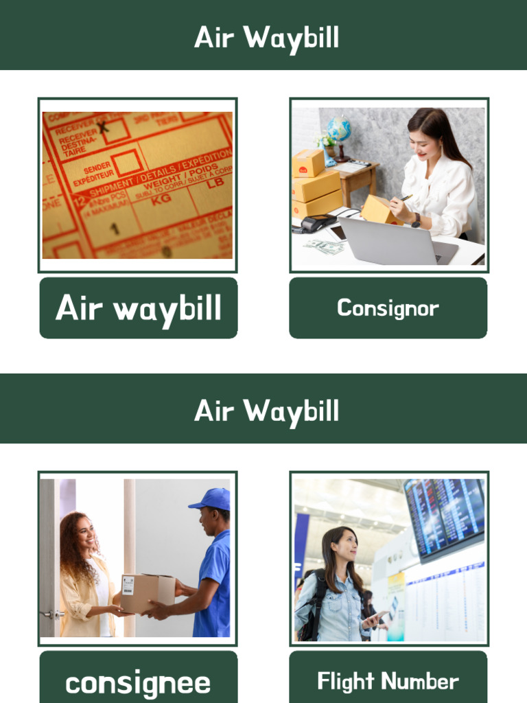 Air Waybill flashcards | PDF