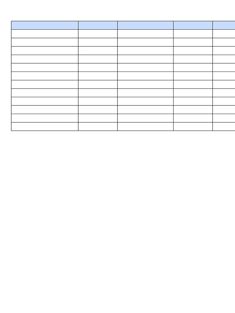 UPSC Body Classification Table Cleaned Final | PDF