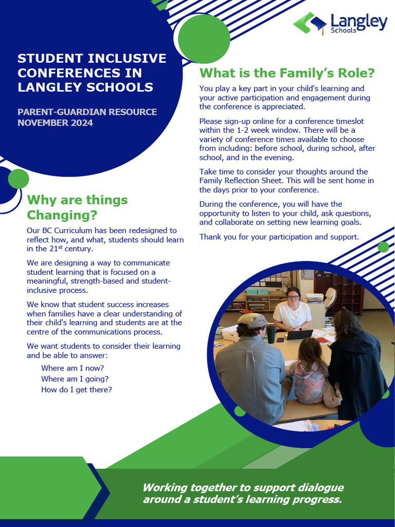 Student Inclusive Conferences Parent Guardian Resource 2024nov | PDF ...