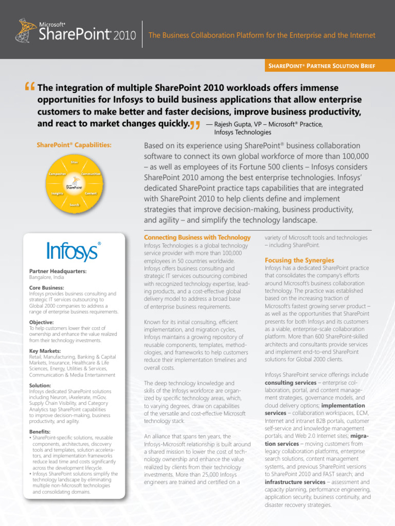 Infosys SharePoint Solutions Overview | PDF | Share Point | Microsoft