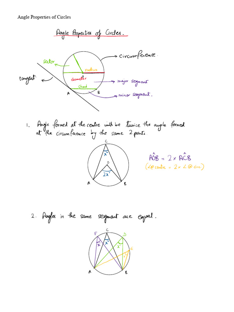 Angle Properties of Circle | PDF