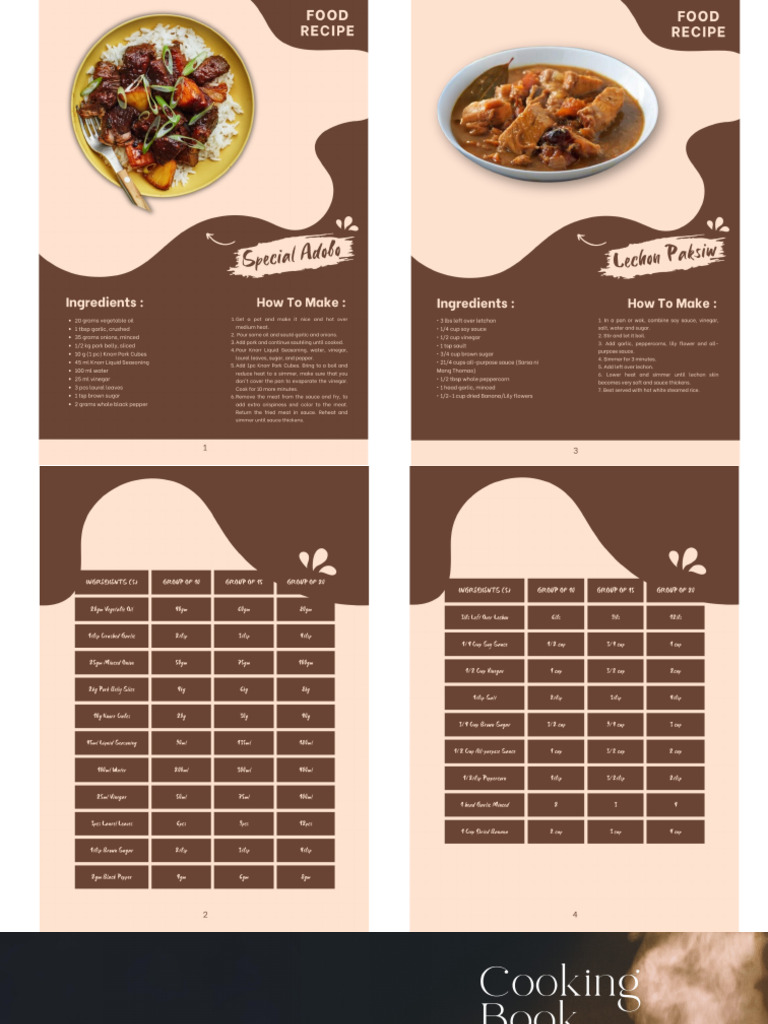 Peta Precal Long | PDF