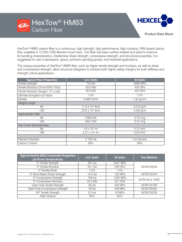 HexTow® HM63 Carbon Fiber Overview | PDF | Strength Of Materials ...
