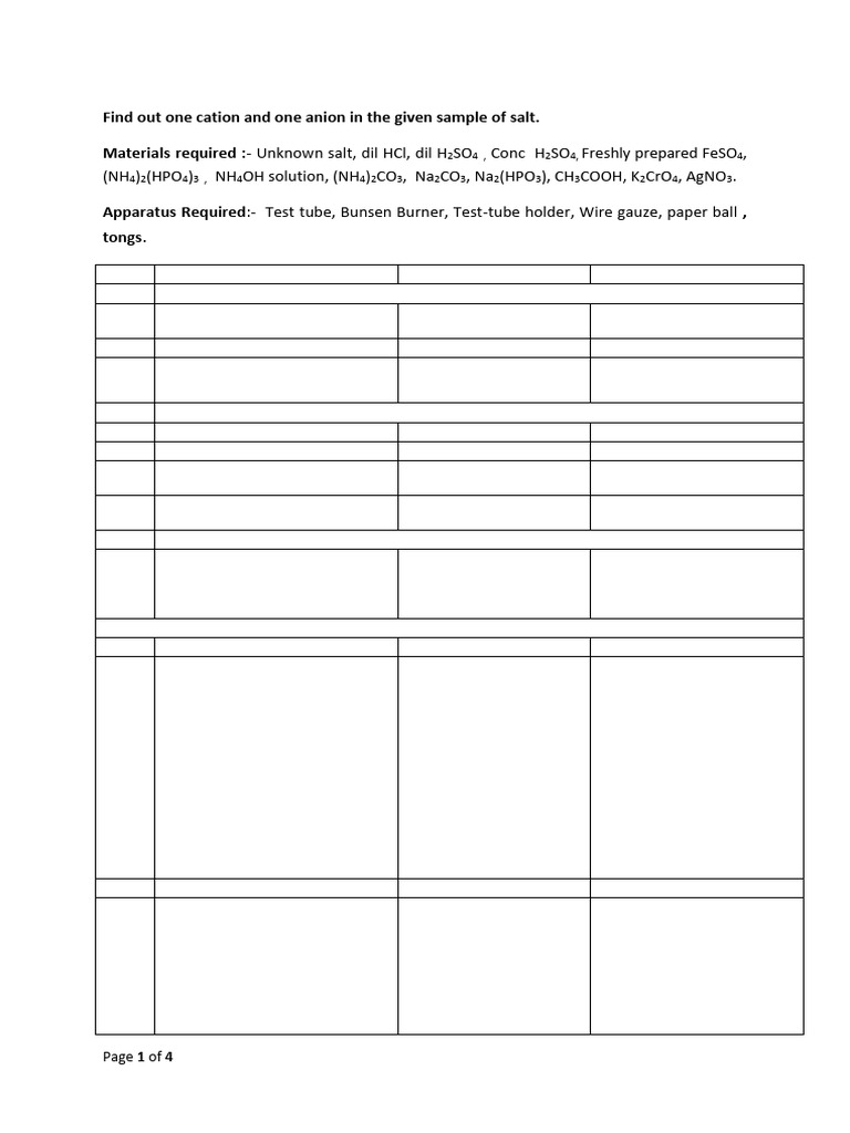 Cation and Anion Analysis of Unknown Salt | PDF | Ammonium | Salt ...