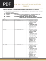 NCSC - Application Form - As of May 09, 2024 | PDF | Government And ...