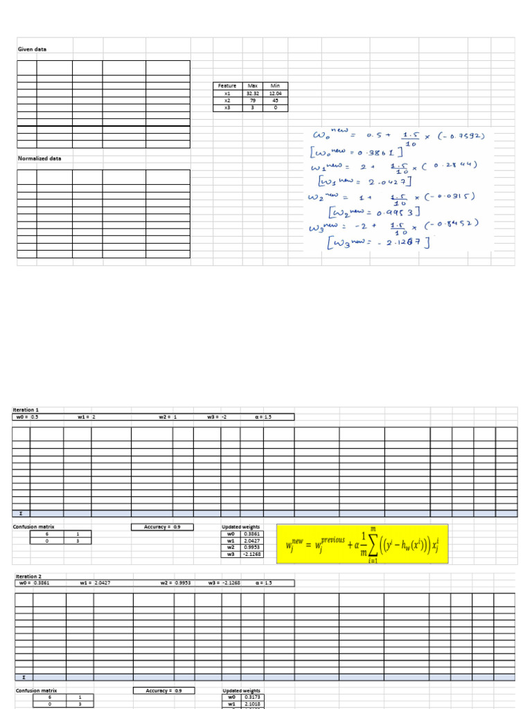 Logistic regression worksheet solution | PDF | Multivariate Statistics ...