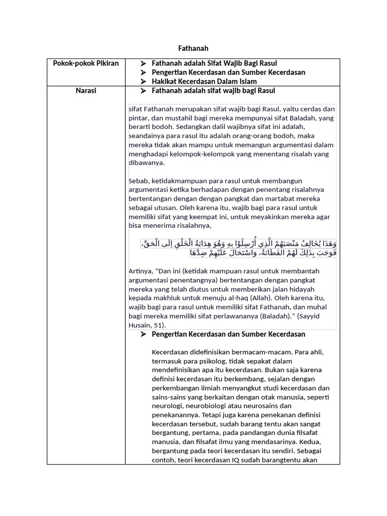 Memahami Fathanah dalam Islam | PDF