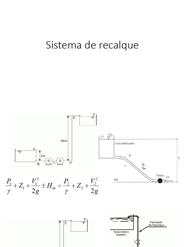 Sistema de Recalque e Dimensionamento de Bombas | PDF | Bomba ...