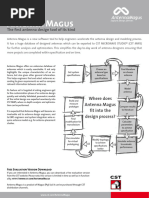 Power Electronics Converters, Applications and Design Ned Mohan | PDF