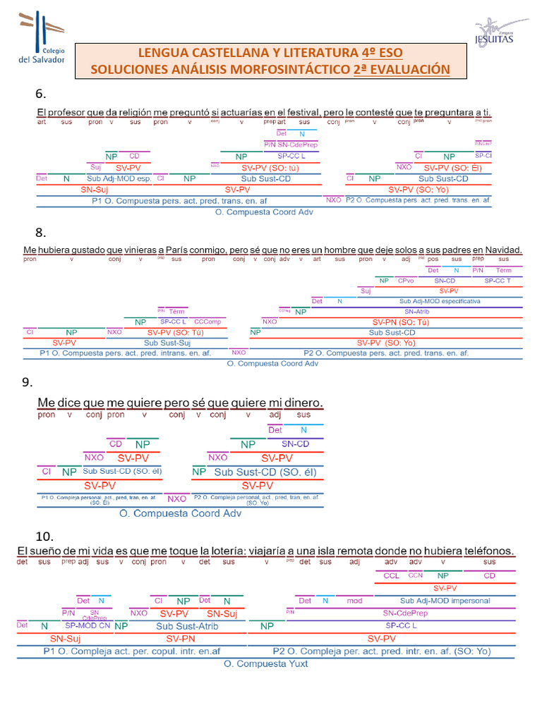 Soluciones Sintaxis 2 Ev (Oraciones Nº 6,8,9,10,11,12,13,14) | PDF