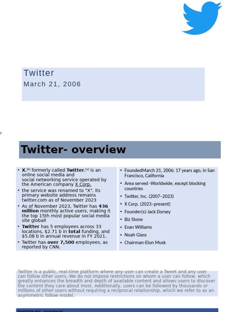 Overview of Twitter's Evolution and Impact | PDF