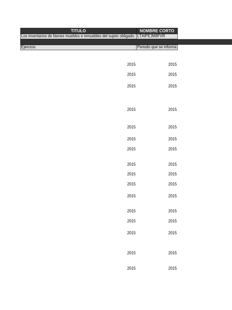 Inventarios Comodatos 2015, 2016, 2017 | PDF | Pickup Truck | Ford F Series