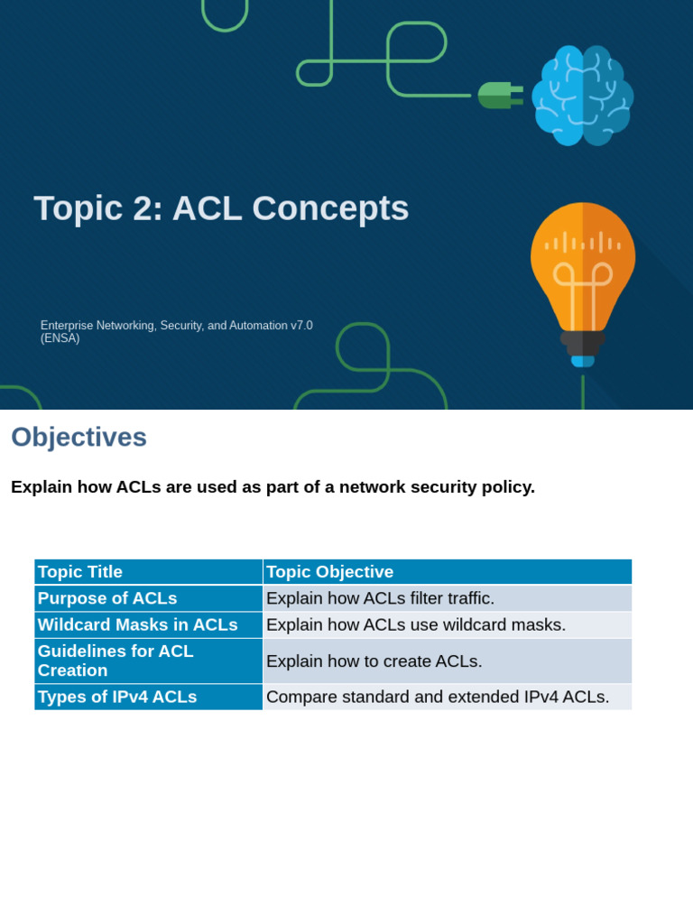 Topic 2 ACL Concepts | PDF | Internet Protocols | Router (Computing)