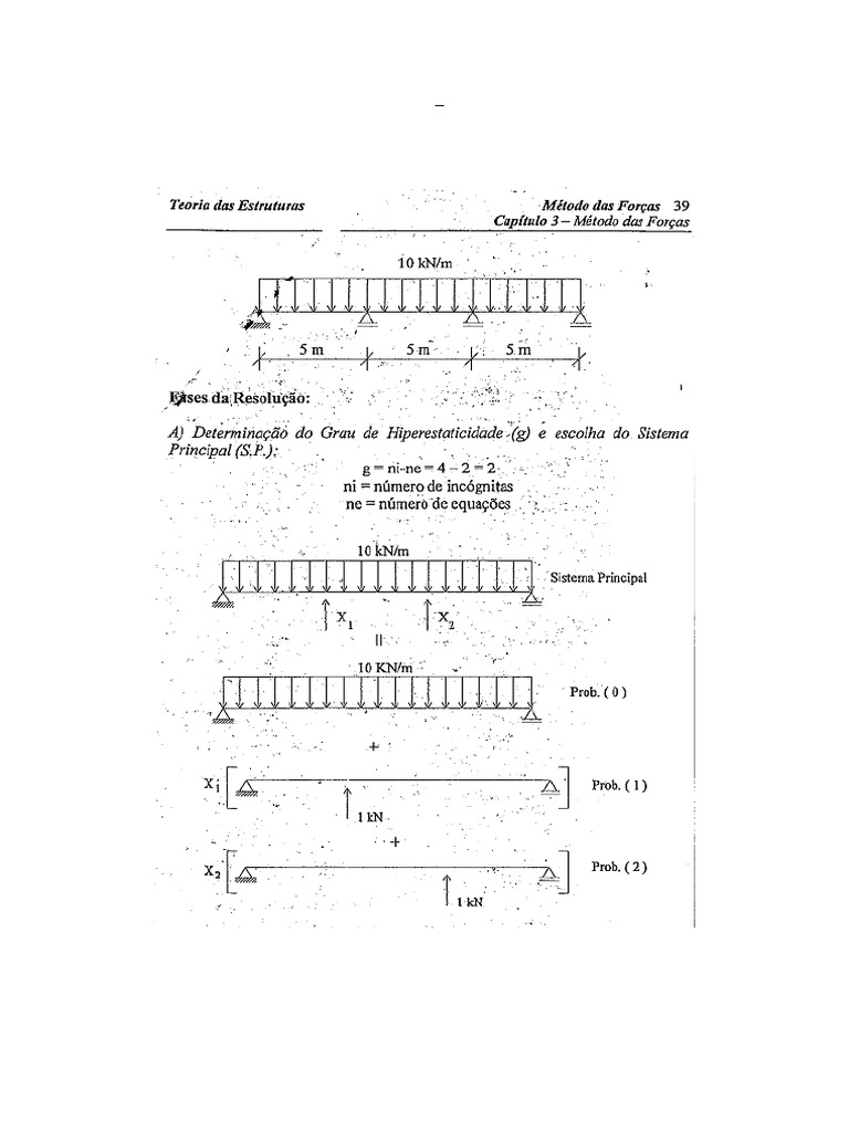 Exemplo Viga MF | PDF