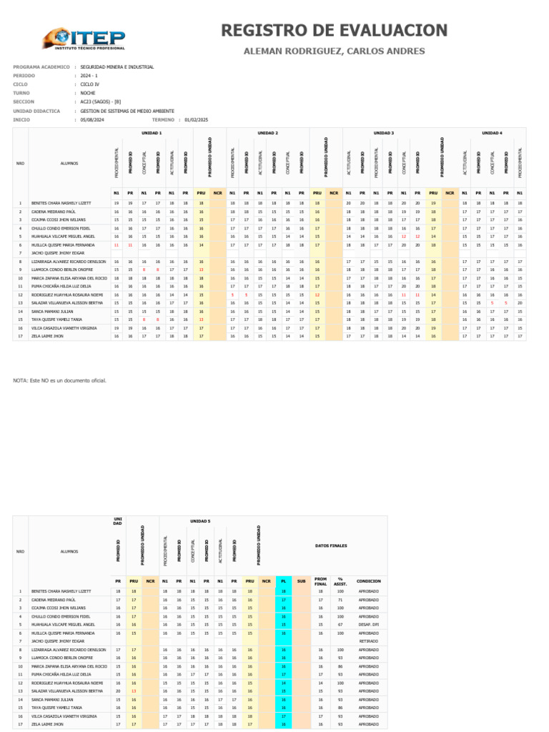 Smi Gestion Del Medio Ambiente Ac23 Pdf