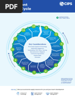 PW (Physics Wallah) CBSE Class 10 Competency Based Question Bank 1500 ...