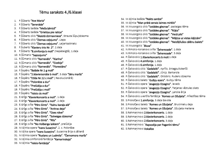 4_6 klases tēmu saraksts 2024 | PDF