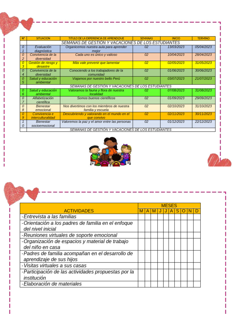 Planificacion Anual Resumen | PDF | Educación de la primera infancia ...