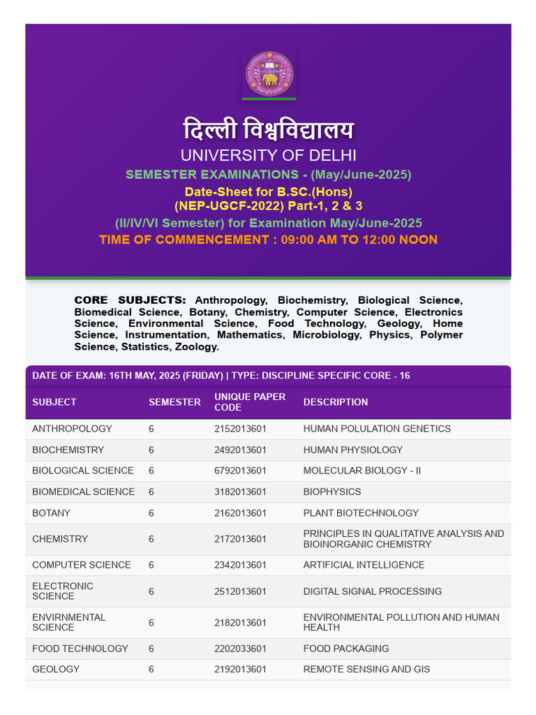 Date sheet NEP 2020 Core corses | PDF | Microbiology | Science