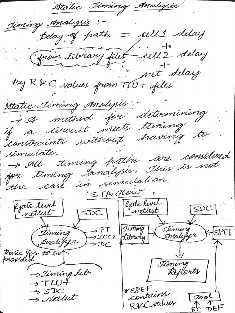 basics of static timing Analysis | PDF