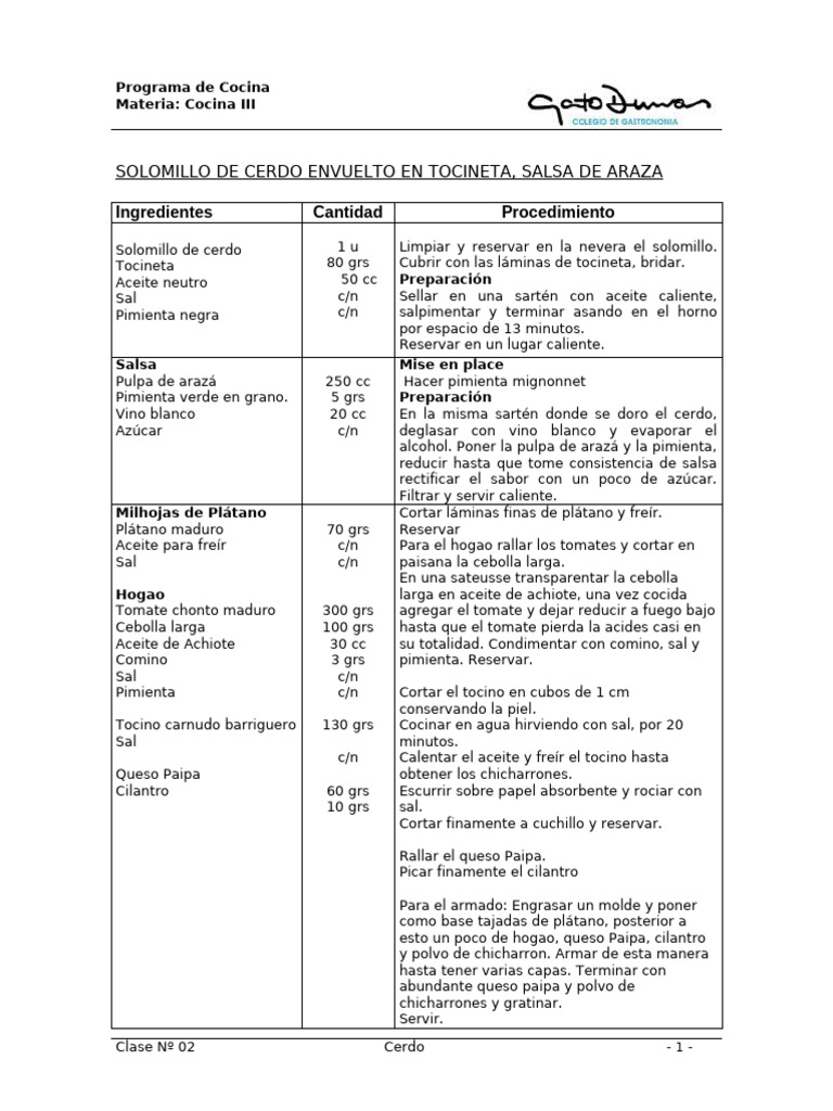 2 Clase N2 - Cerdo | PDF | Cocinando | Salsa