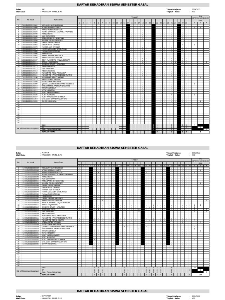 ABSEN 7 Dan 12 | PDF