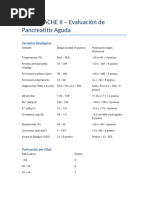 Escalas para Pancreatitis | PDF | Órgano (anatomía) | Enfermedades y trastornos humanos