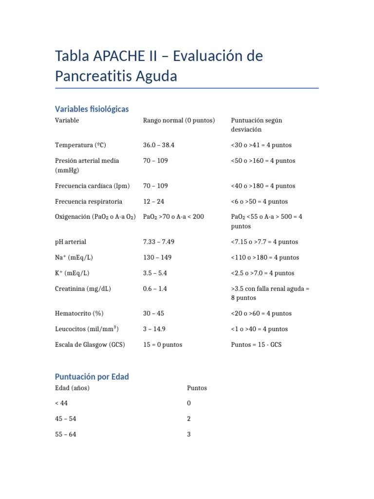 APACHE II Pancreatitis | PDF