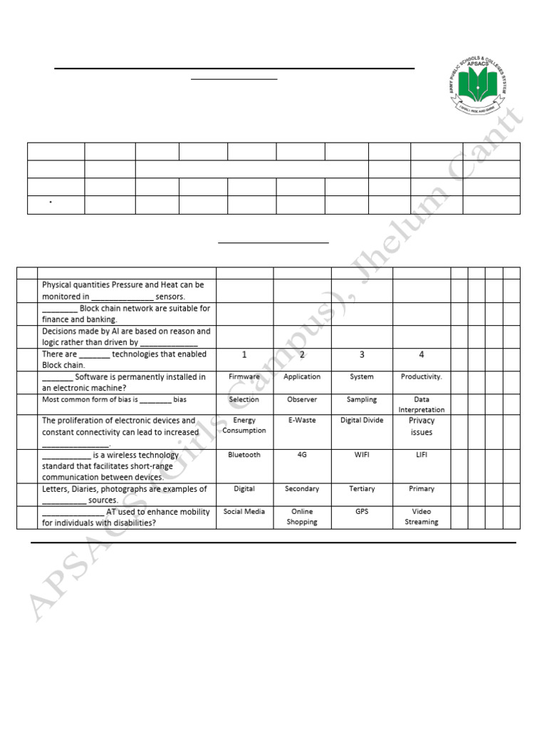 Grand Test#2 (C.Sci 11 U#5,6) | PDF | Internet Of Things | Computing