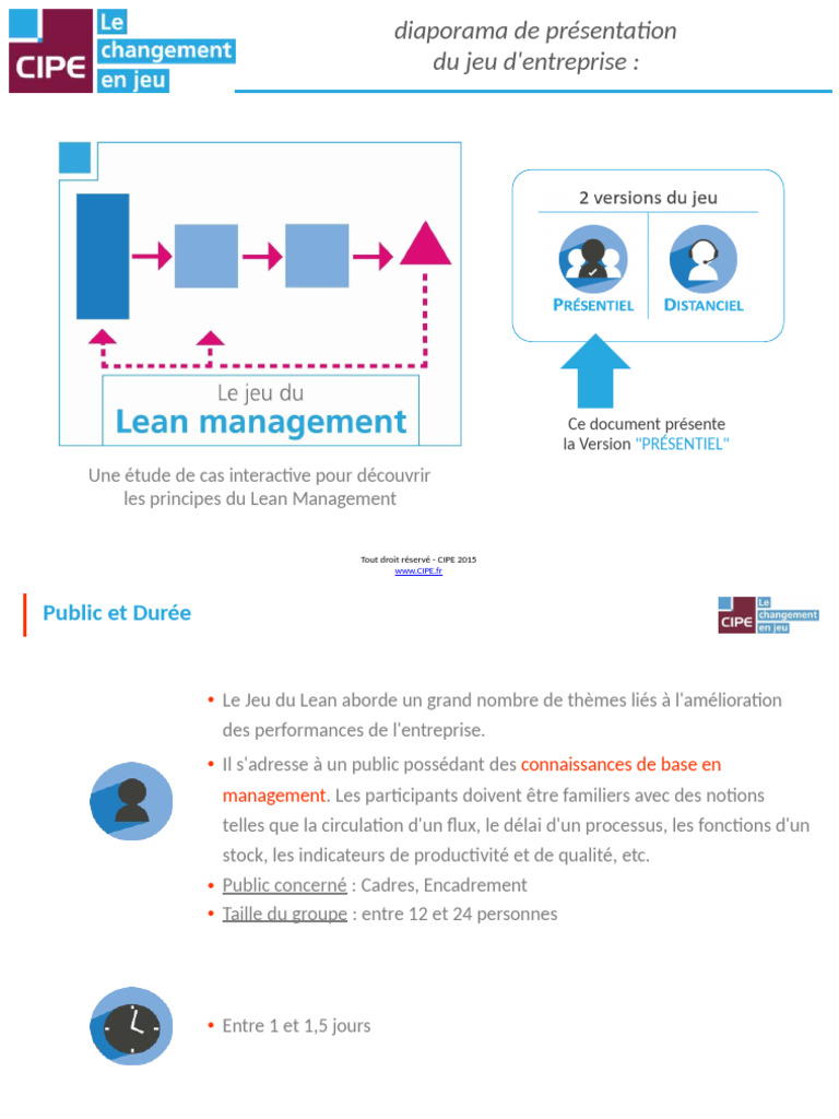 Jeu Lean Management | PDF | Lean (production) | Business