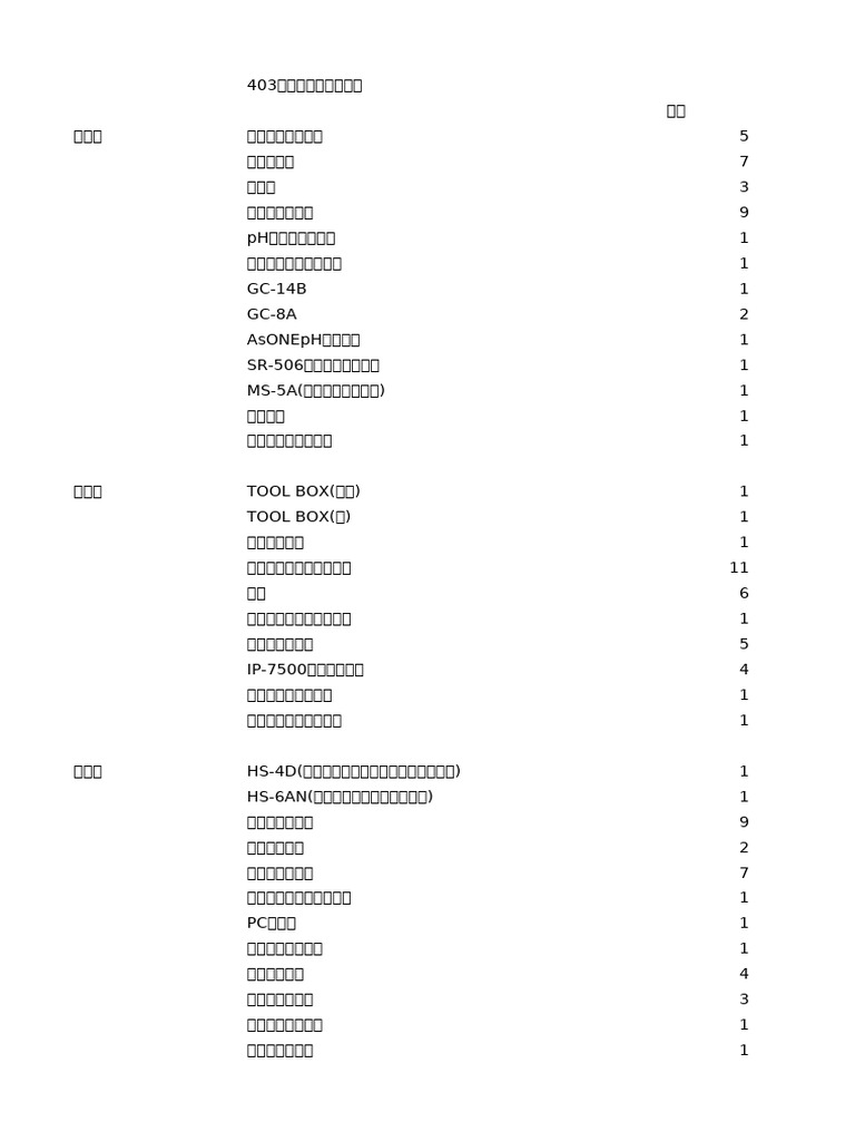 大掃除C403荷物置き場リスト化 | PDF