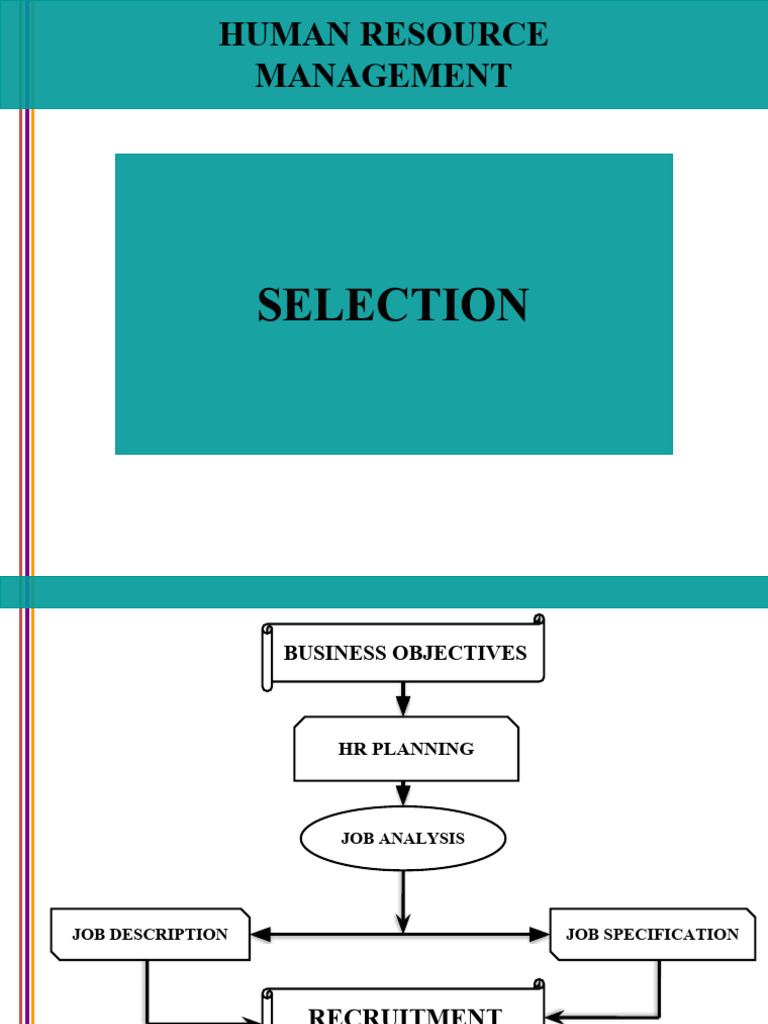 Selection Human Resoure Management | PDF | Recruitment | Validity ...