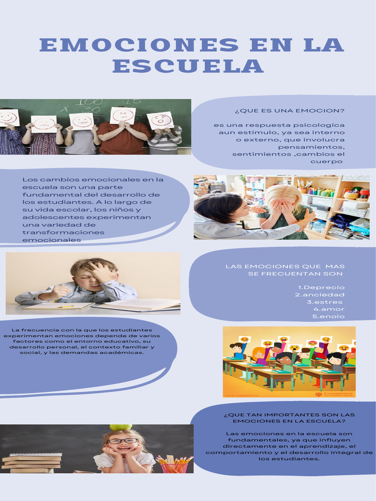 Blue Simple Effective Communication Infographic PDF | PDF