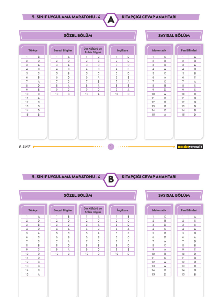 5 Sinif Kurumsal Deneme 4 Cevap Anahtari | PDF