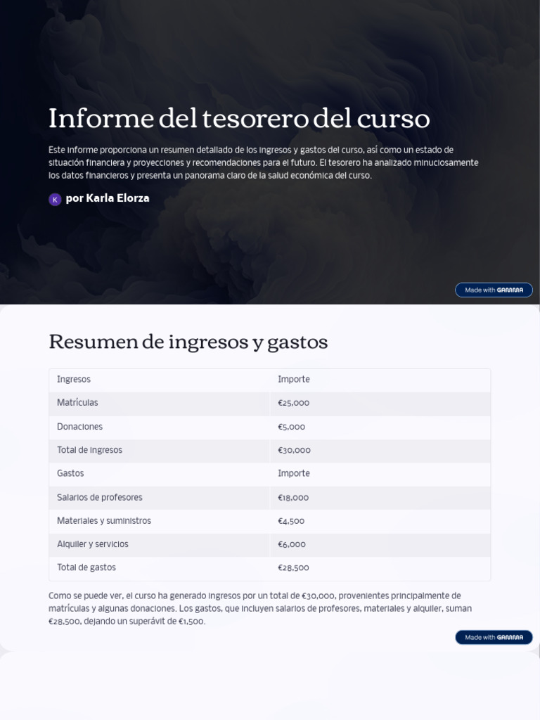 Informe Financiero del Curso 2023 | PDF