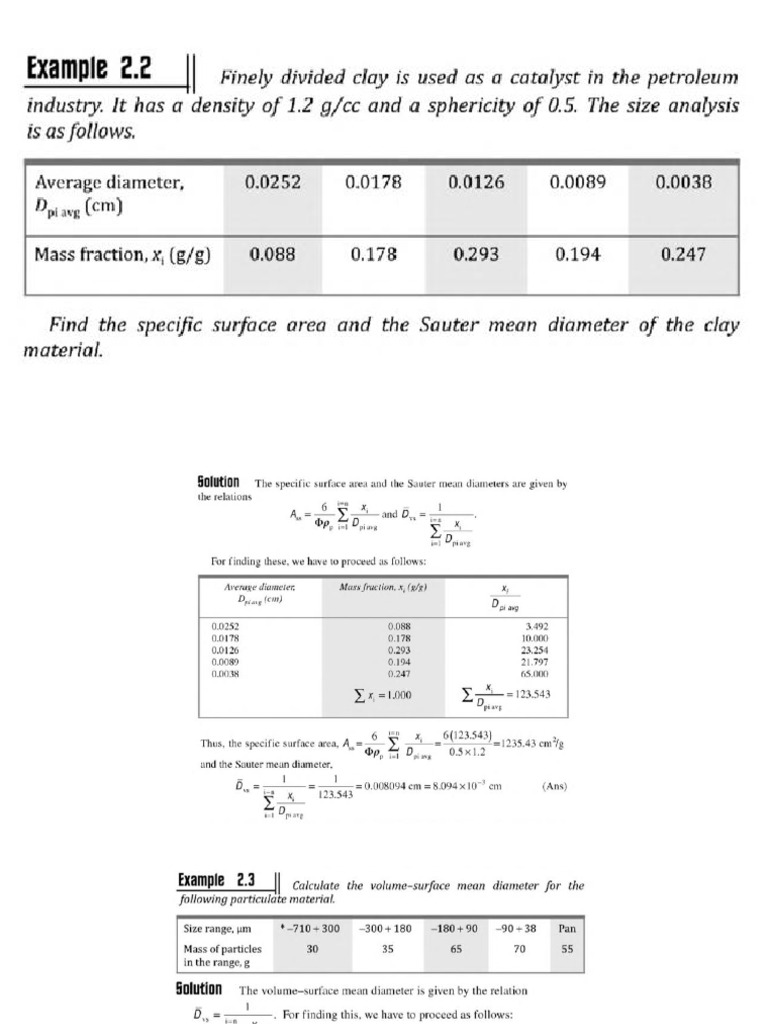 partech-review | PDF