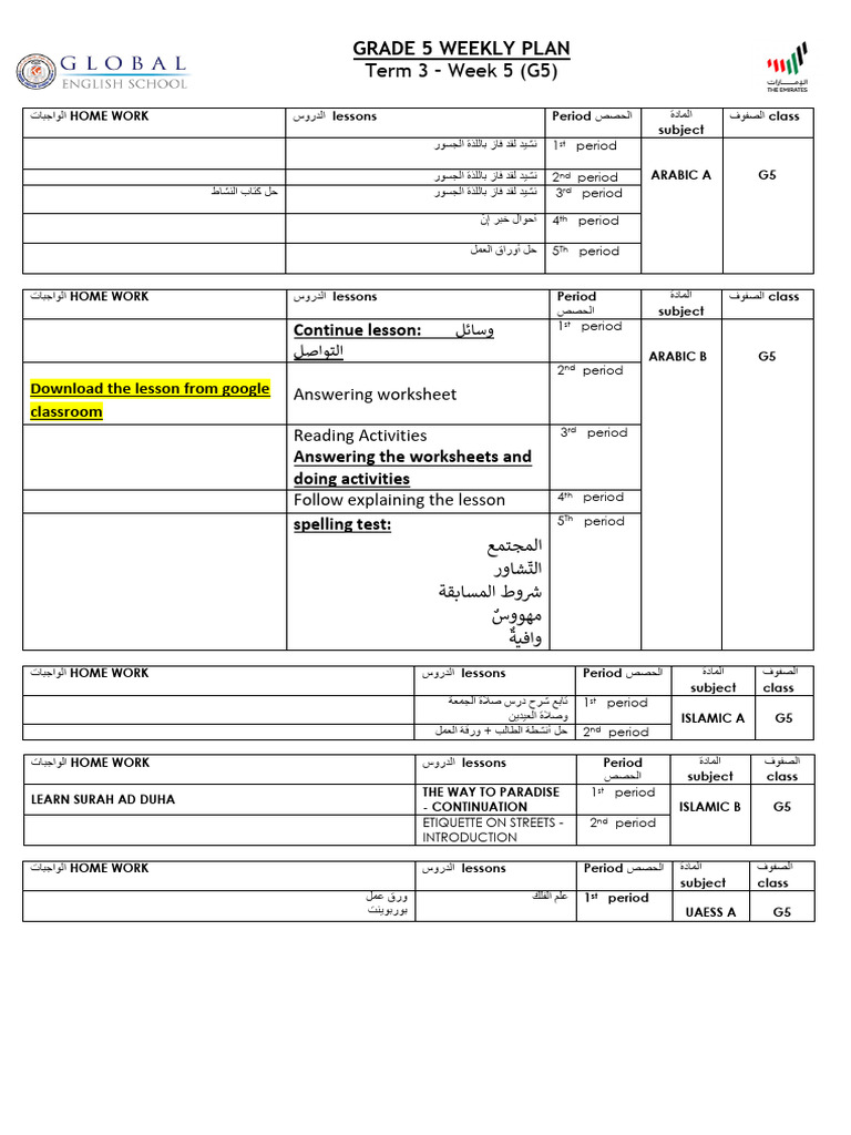 Term 3 - Week 5 (G5) : Grade 5 Weekly Plan | PDF